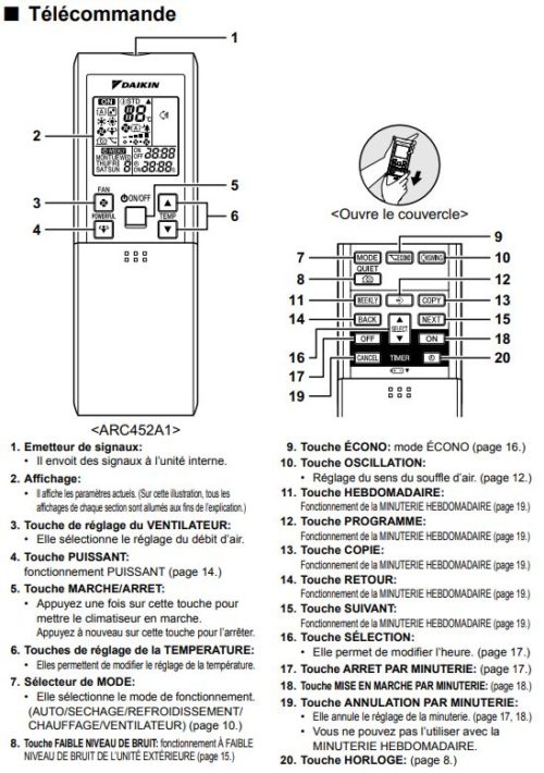 Mode D Emploi Telecommande Daikin